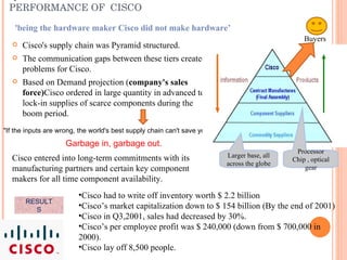 Cisco Systems The Supply Chain Story | PPT