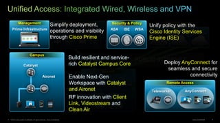 Cisco tec rob soderbery - core enterprise networking | PDF