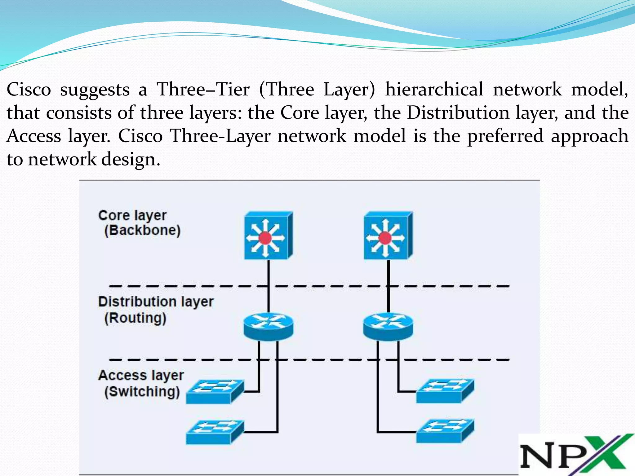 Cisco's Three-tier Hierarchical Network Model | PPTX