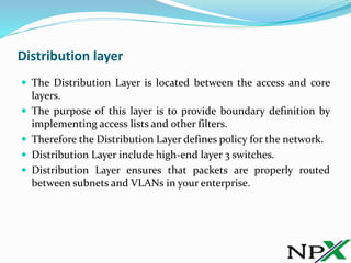 Cisco's Three-tier Hierarchical Network Model | PPTX | Computer ...