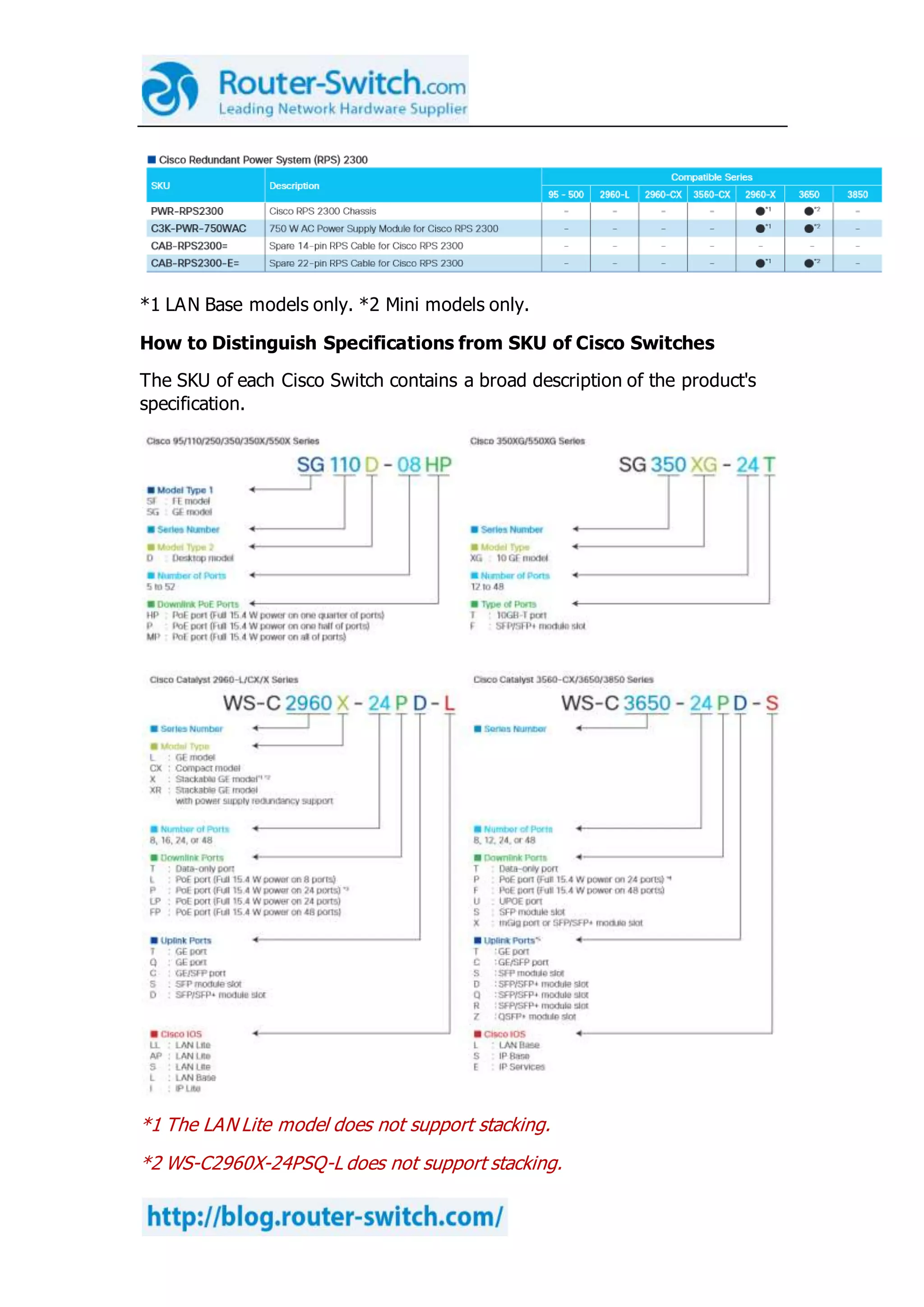 Cisco transceiver modules for compatible cisco switches series | PDF