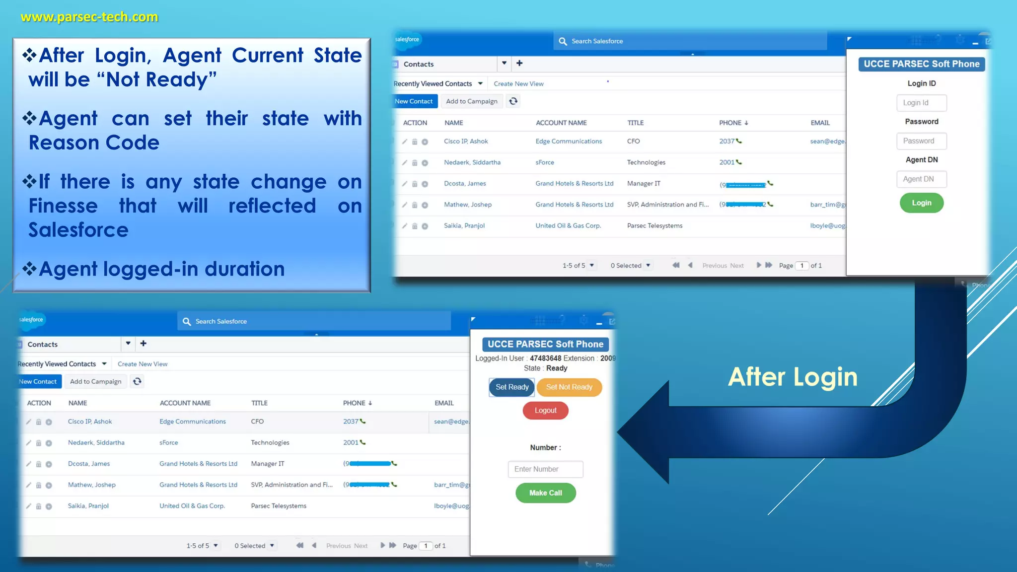 Cisco UCCX/UCCE Integration With SFDC Salesforce | PDF | Technology & Computing