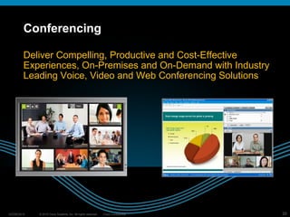 Datanamics/Cisco UC overview | PPT