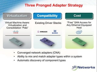 Cisco Unified Computing System | PPTX | Cloud Computing | Internet