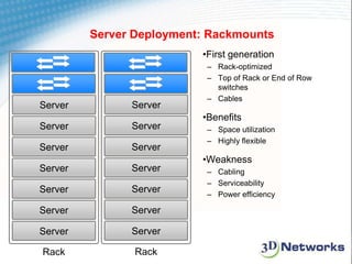 Cisco Unified Computing System | PPTX | Cloud Computing | Internet
