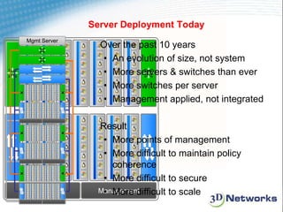 Cisco Unified Computing System | PPTX | Cloud Computing | Internet