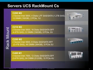 Cisco UCS - Servidores | PPT
