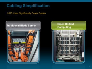 Cisco UCS - Servidores | PPT