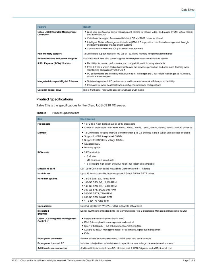 Cisco UCS C210 M2 General Purpose Rack-Mount Server