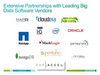Big Data Hadoop Briefing Hosted by Cisco, WWT and MapR: Cisco UCS For ...