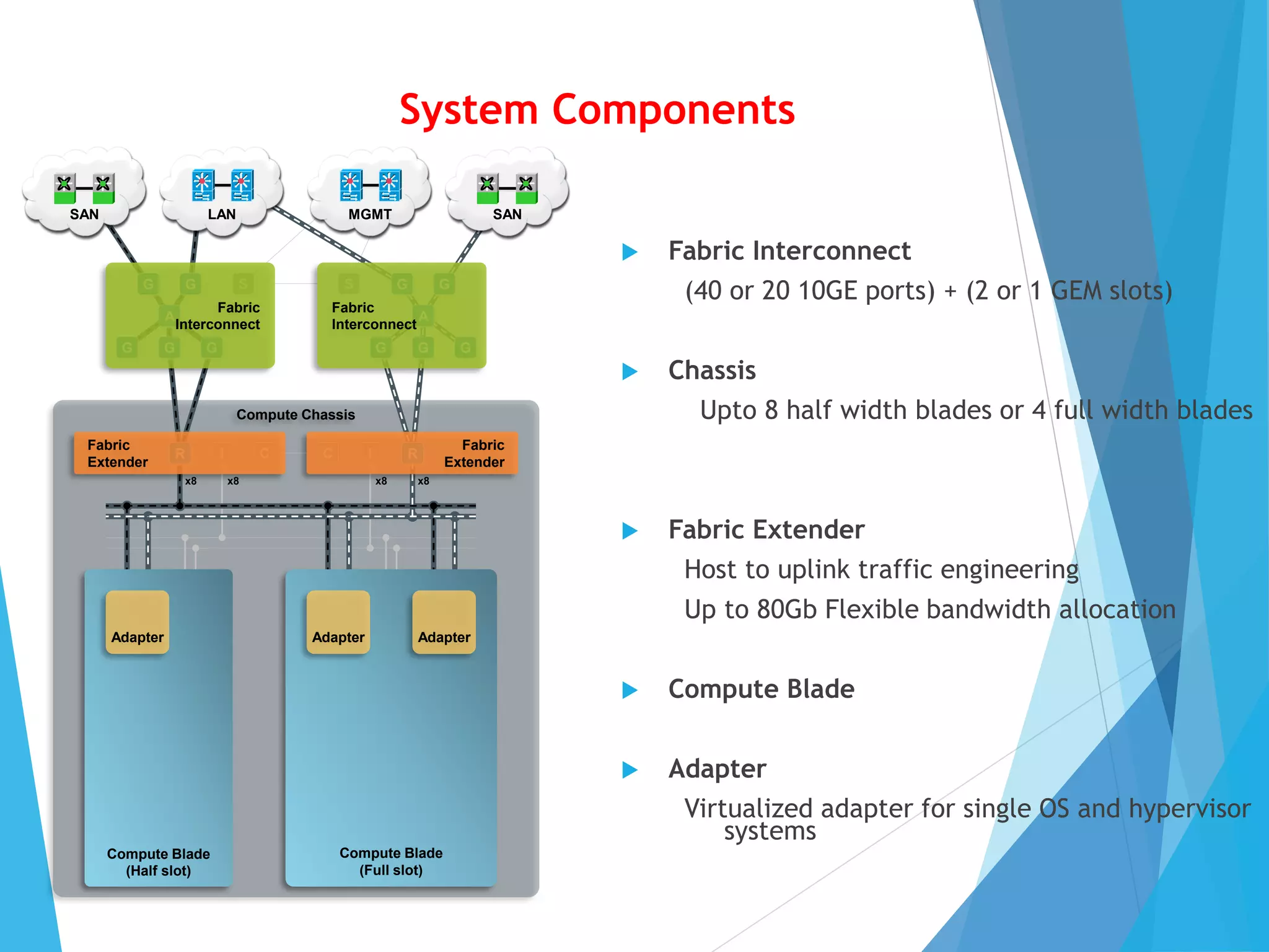 Cisco ucs presentation | PDF