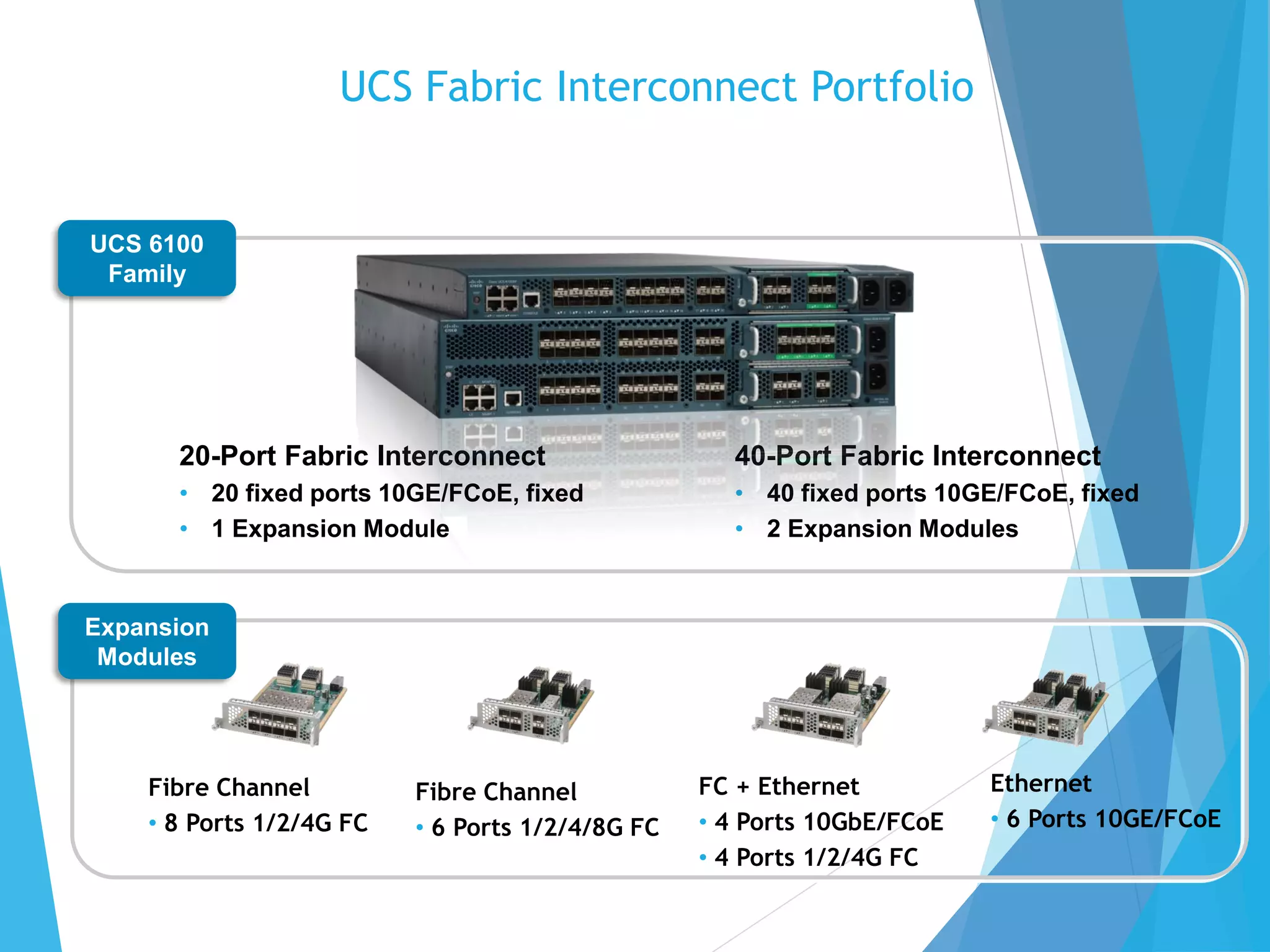 Cisco ucs presentation | PDF