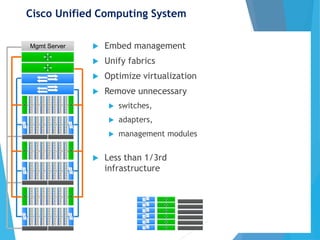 Cisco ucs presentation | PDF