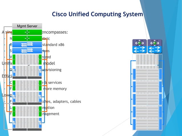 Cisco ucs presentation | PDF