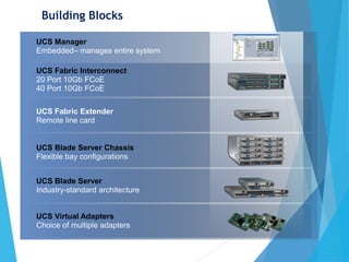 Cisco ucs presentation | PDF
