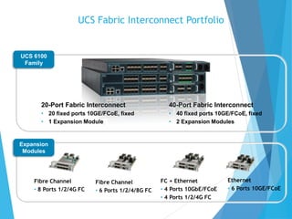 Cisco ucs presentation | PDF