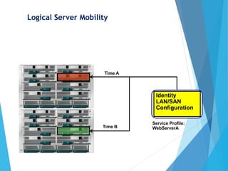 Cisco ucs presentation | PDF