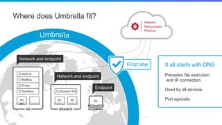 Cisco Umbrella and the benefits of using it | PPTX