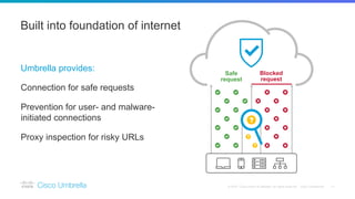 Cisco umbrella overview | PDF