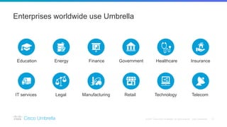 Cisco umbrella overview | PDF
