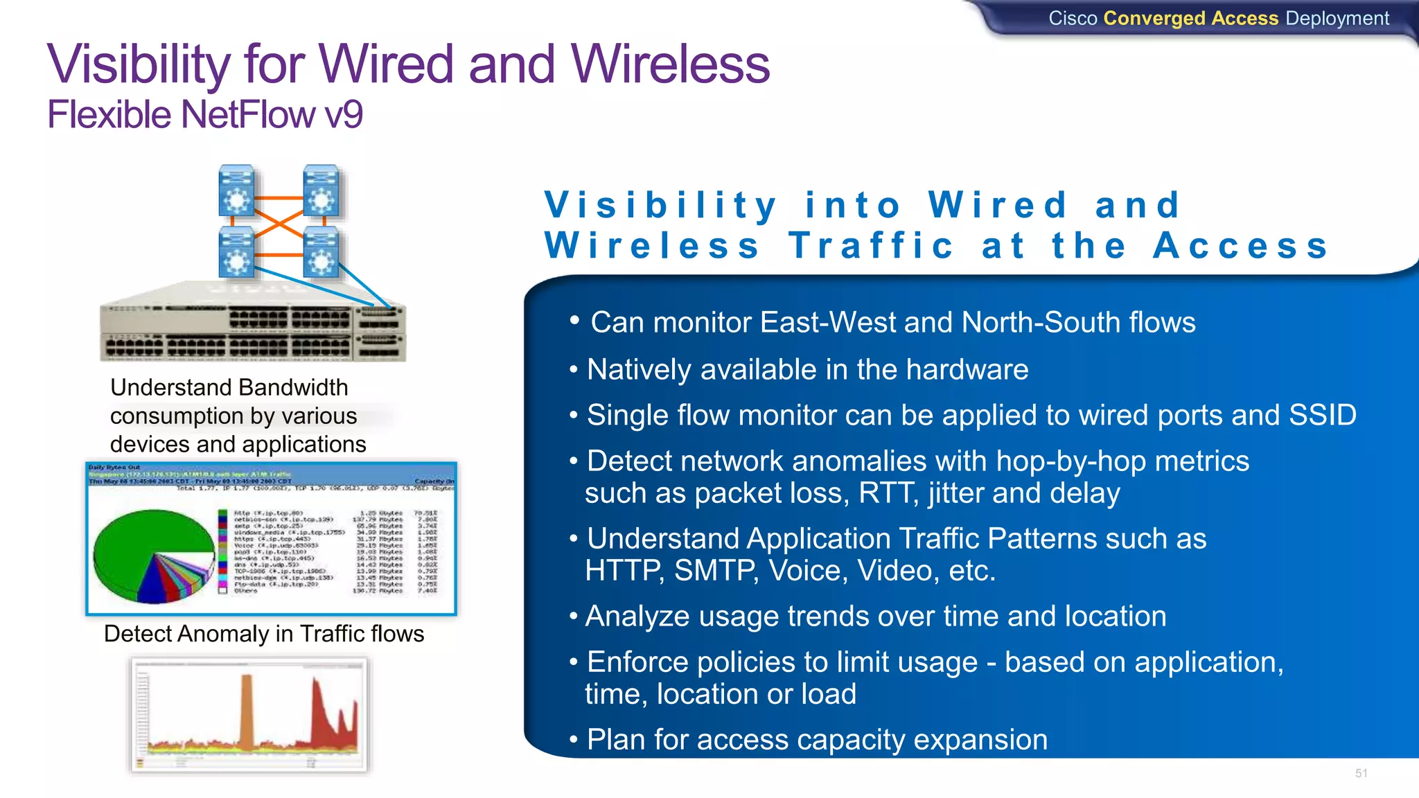 Cisco Unified Wireless Network and Converged access – Design session | PPT