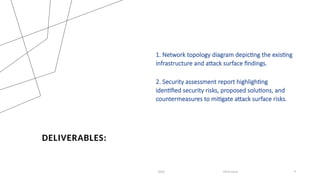 Cisco Virtual Internship Program 2023 (1).pptx