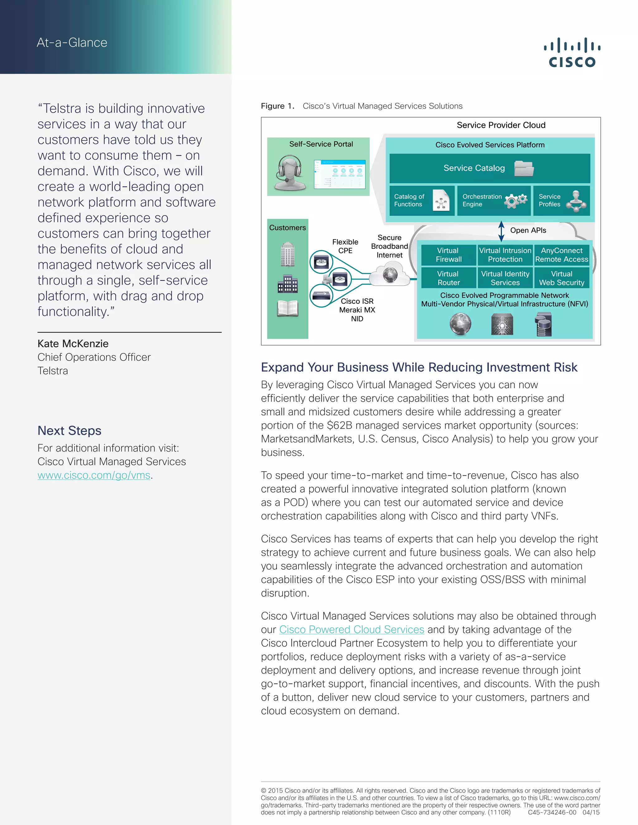 Cisco Virtual Managed Services Solution | PDF