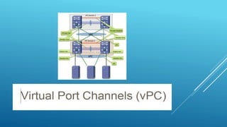Cisco virtual port channel high level over view | PPTX
