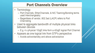 Cisco virtual port channel high level over view | PPTX