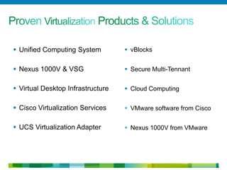 Cisco & VMware partnership overview July 20, 2011 | PDF | Cloud ...