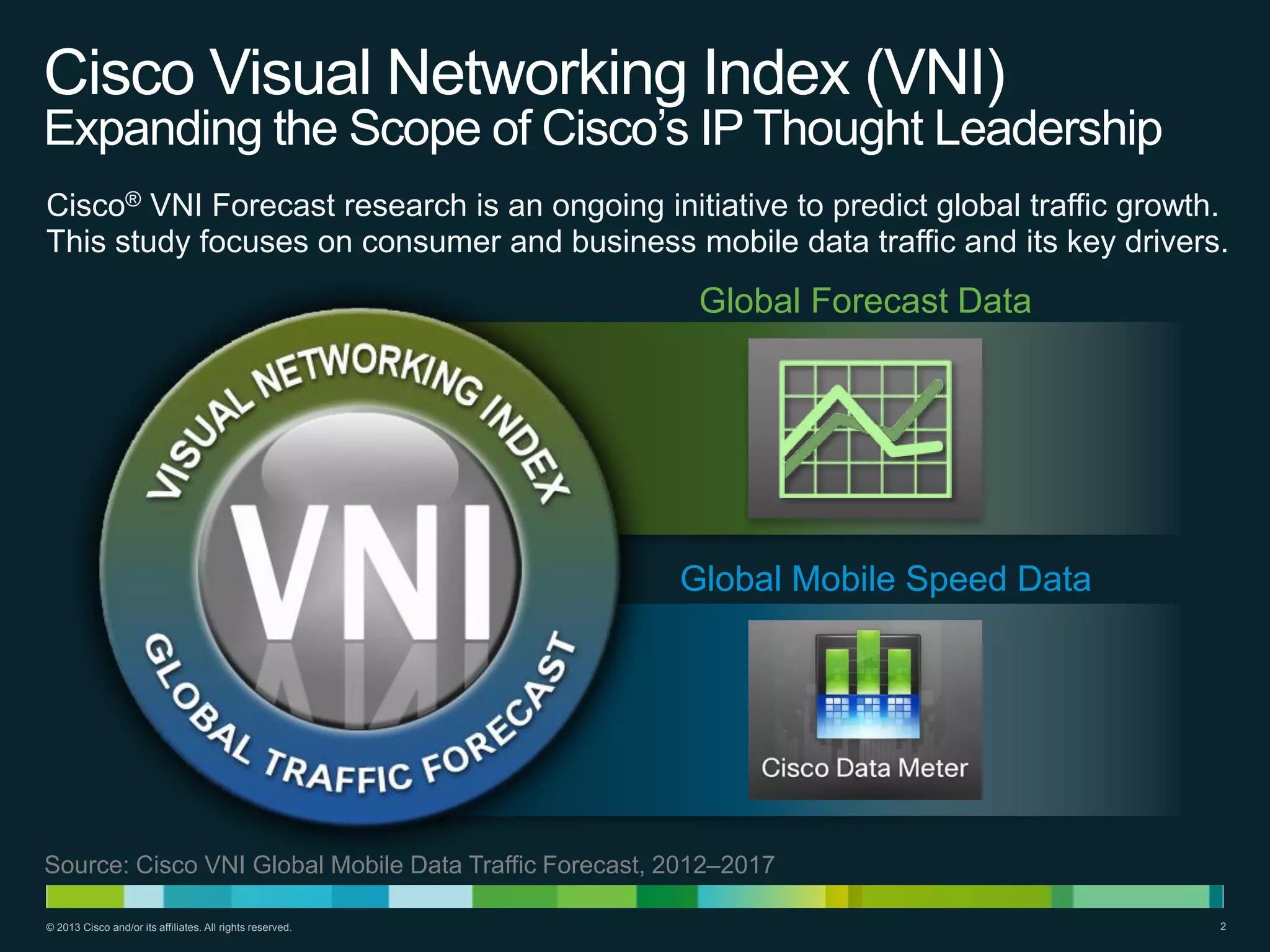 Cisco vni global-mobile-data-traffic-forecast-update