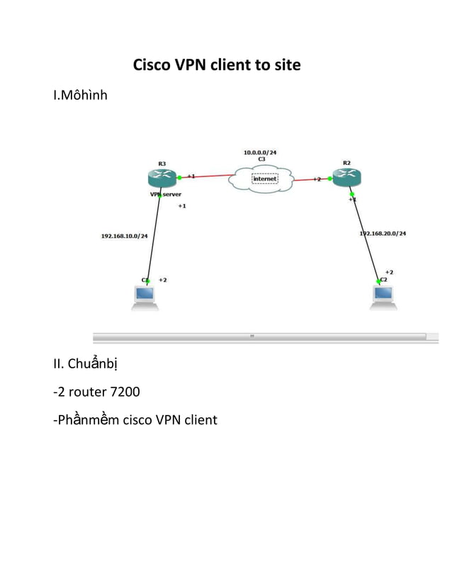 Cisco vpn client to site by woonshine | DOCX