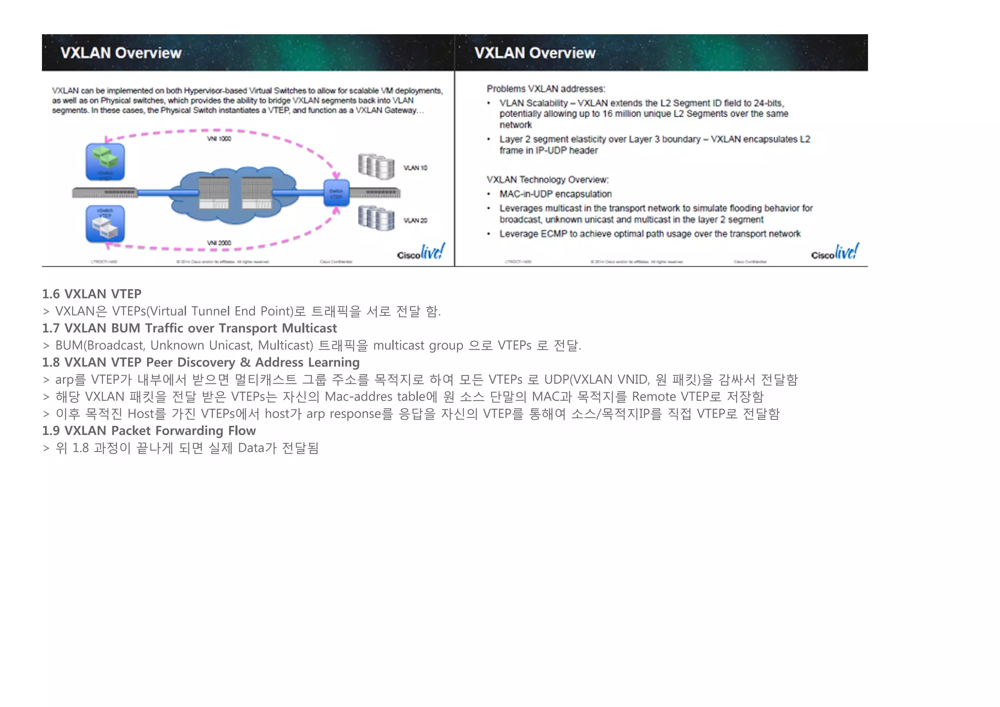 Cisco VxLAN, LTRDCT-1223 Implementing VXLAN in a Data Center.pdf