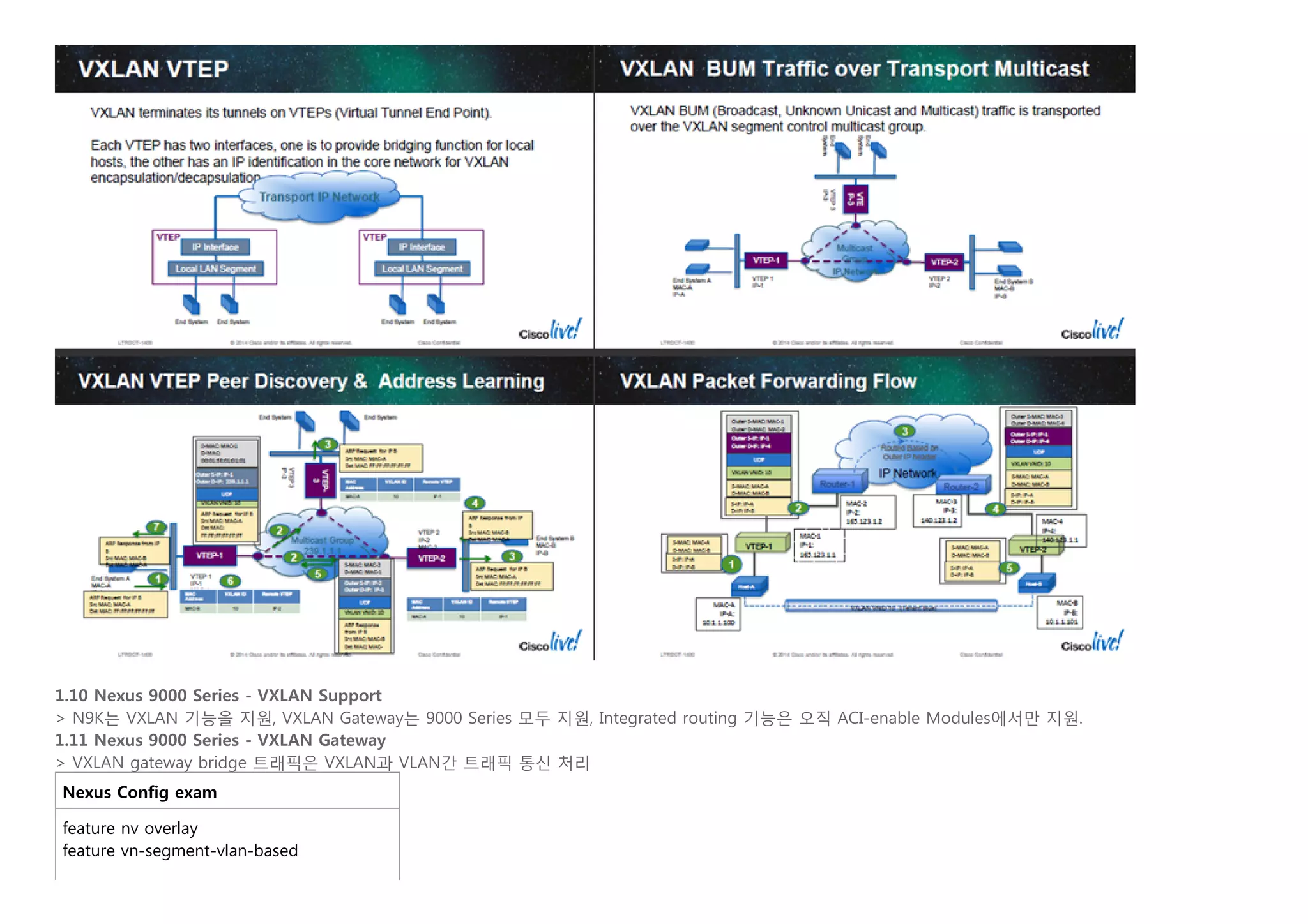 Cisco VxLAN, LTRDCT-1223 Implementing VXLAN in a Data Center.pdf