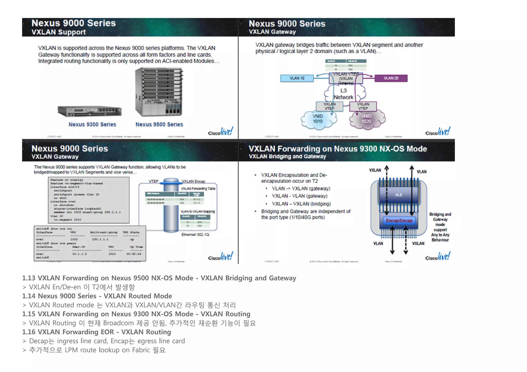Cisco VxLAN, LTRDCT-1223 Implementing VXLAN in a Data Center.pdf