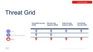 Cisco Web and Email Security Overview | PPT
