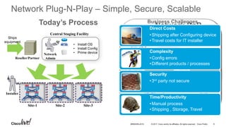 Design and Deployment of Enterprise WLANs | PDF