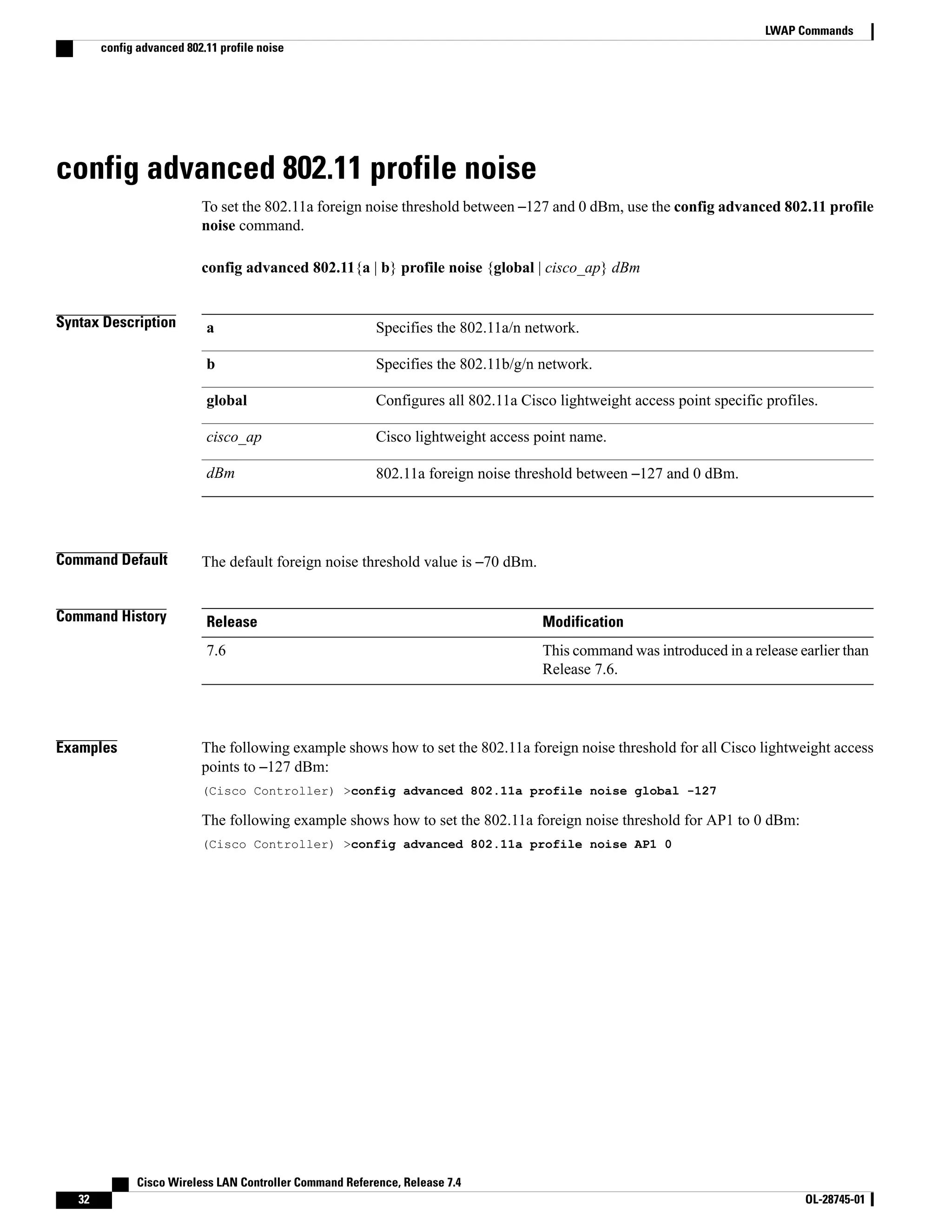 Cisco Wireless LAN Controller Command Reference, Release 7.4.pdf