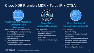 Cisco XDR 2024 Cisco XDR 2024 Cisco XDR 2024 | PDF