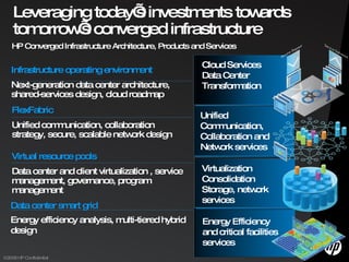 HP Converged Infrastructure Services | PPT