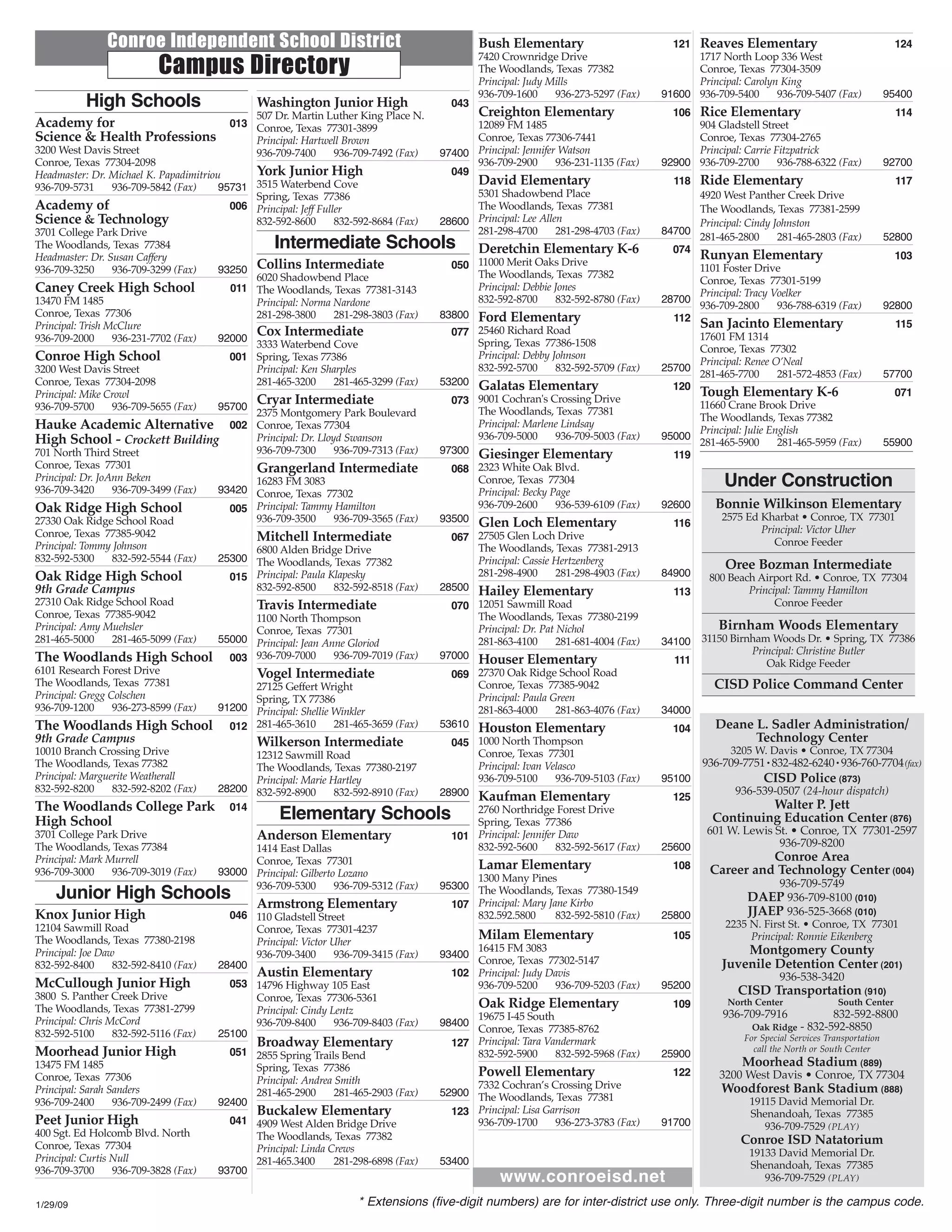 Cisd directory | PDF