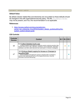 CIS Docker Benchmark v1.5.0 PDF.pdf
