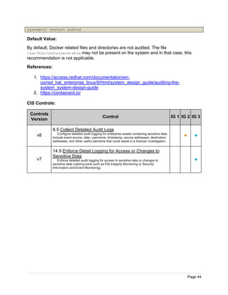 CIS Docker Benchmark v1.5.0 PDF.pdf