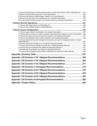 CIS Docker Benchmark v1.5.0 PDF.pdf