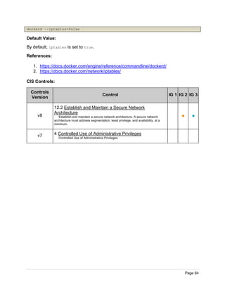 CIS Docker Benchmark v1.5.0 PDF.pdf