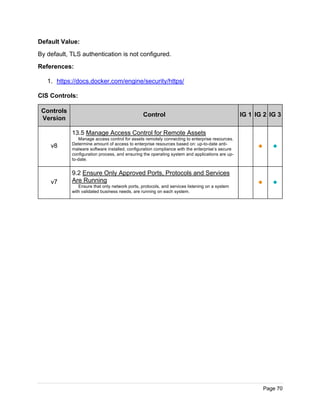 CIS Docker Benchmark v1.5.0 PDF.pdf