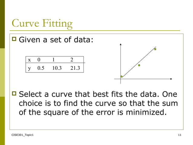 numerical methods | PPT | Physics | Science