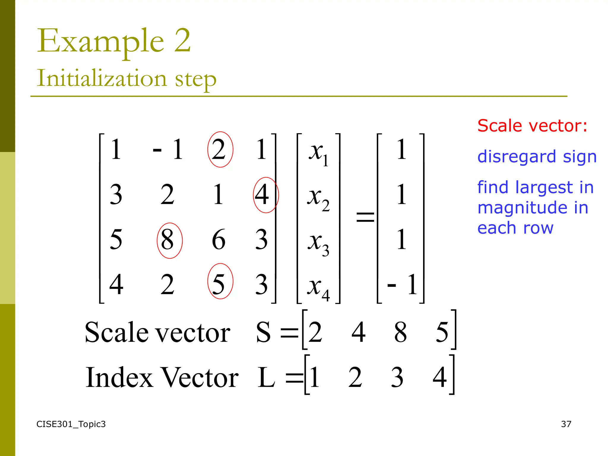 NUMERICAL ANALYSIS CISE301-Topic3.ppt