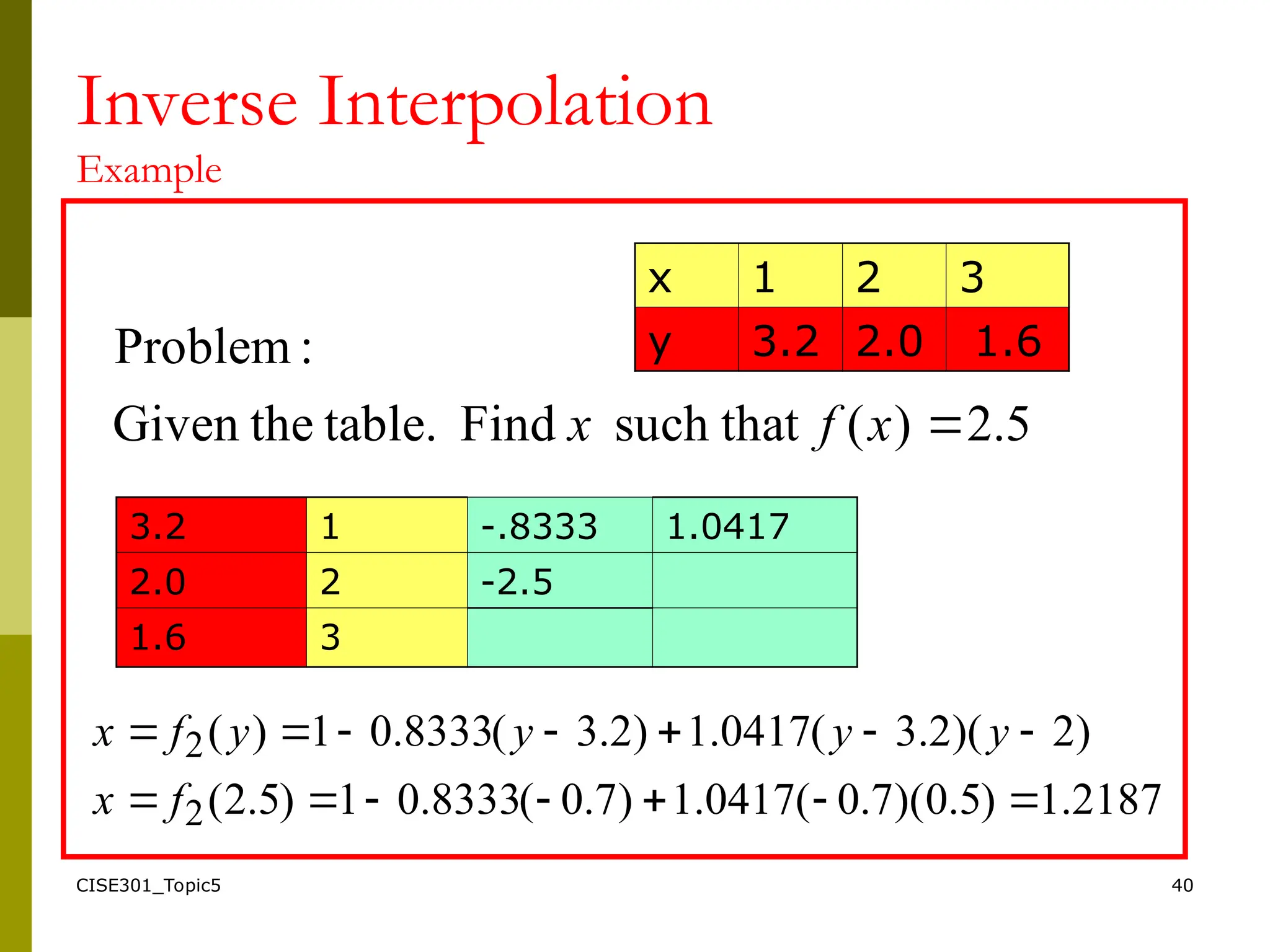 NUMERICAL ANALYSIS CH4CISE301-Topic5.ppt