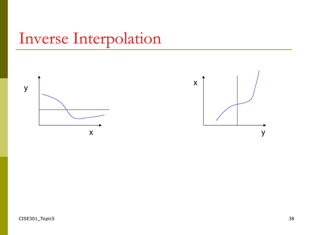 NUMERICAL ANALYSIS CH4CISE301-Topic5.ppt